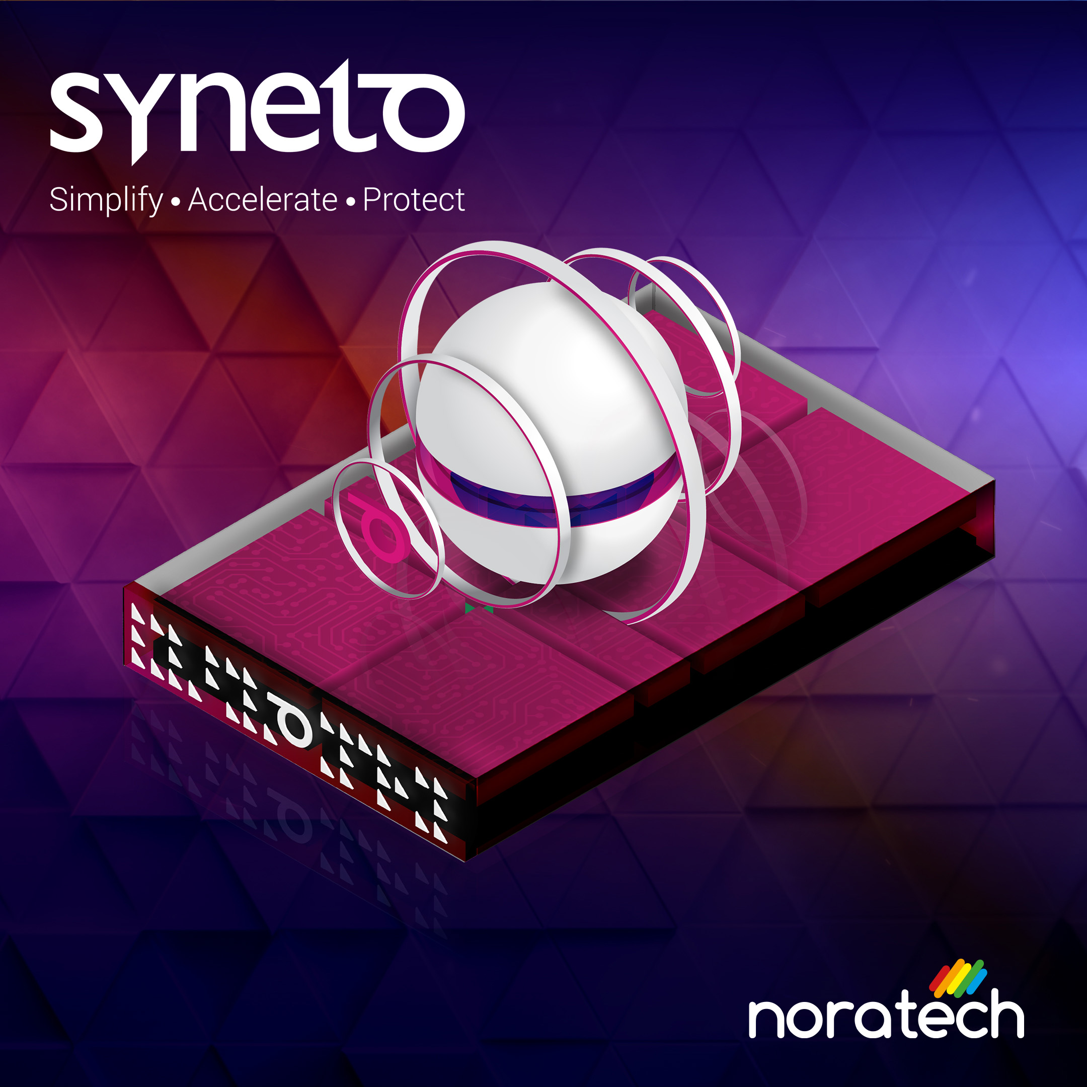 Syneto: Iperconvergenza, Data Protection e Disaster Recovery